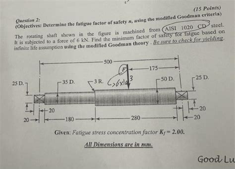 Solved 15 Points Question 2 Objectives Determine The