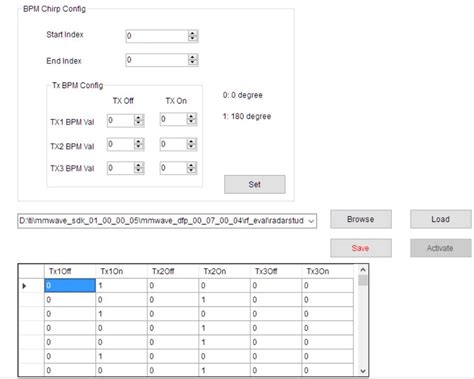 Awr1443boost Awr1443 Bpm Mimo Configuration Sensors Forum Sensors