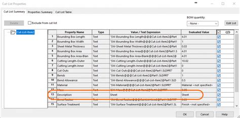 SOLIDWORKS Cut List Archives