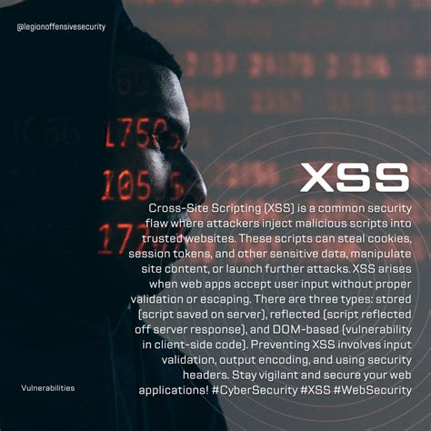 Legion Offensive Security On Linkedin Cybersecurity Xss Websecurity Infosec