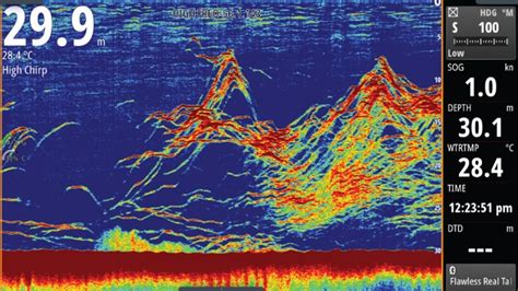 Chirp Sonar Simrad Usa