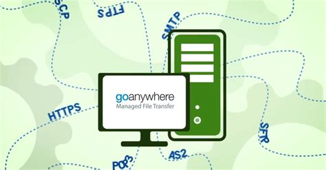 Bradley Copson On Linkedin Mft Sft Managedfiletransfer Cybersecurity Filetransfer Goanywhere