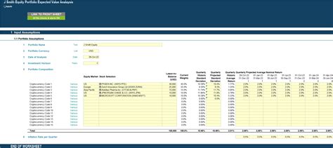 Equity Portfolio Monte Carlo Simulation Investment Return Calculator