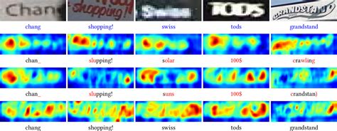 Figure 1 From Learning And Fusing Multi Scale Representations For Accurate Arbitrary Shaped
