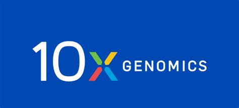 Experimental Design Sessions With 10x Perts An Invitation To An Experimental Design Session