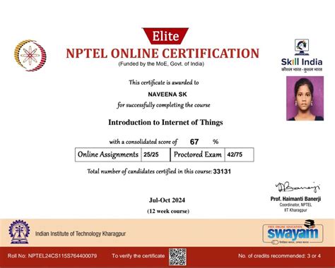 Naveena S K On Linkedin Iot Nptel Learning Achievement Technology
