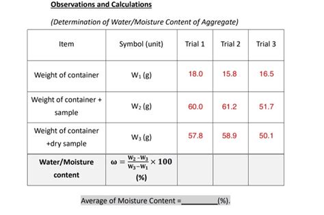 Solved Observations And Calculations Determination Of Chegg Com