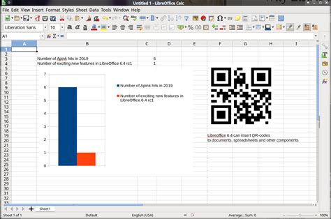Libreoffice 64 Rc1 Is Available With A New Qr Code Generator Better