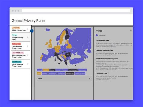 Theory And Principle