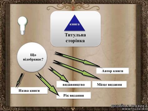 структура книги