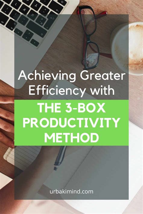 Achieving Greater Efficiency With The 3 Box Productivity Method