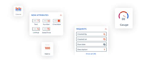 What Is No Code A Full Guide To No Code Development Creatio