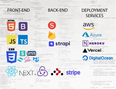 provide premium reliable responsive website development services by zorextech fiverr