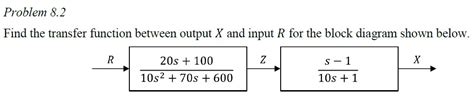 Solved Find The Transfer Function Between Output X And Input
