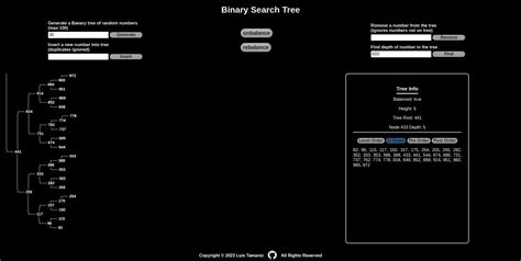 GitHub Luizerkp Binary Search Tree A Binary Search Tree Implemented In JavaScript