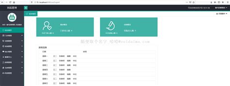 基于springbootlayui实现的医院信息管理系统 代码 最代码