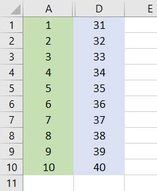 VBA Hide Columns How To Hide Columns In Excel Using VBA Code
