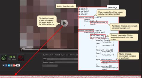 Two Aggresive Campaigns Detected Pushing Google Ads To Unsuspecting Users