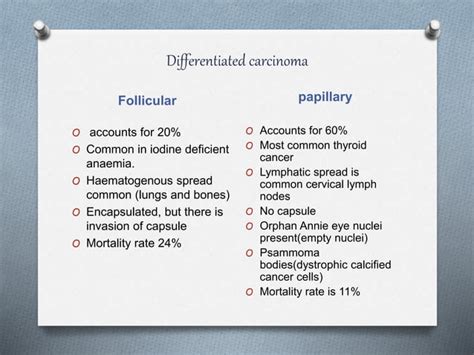 Thyroid Malignancy Ppt