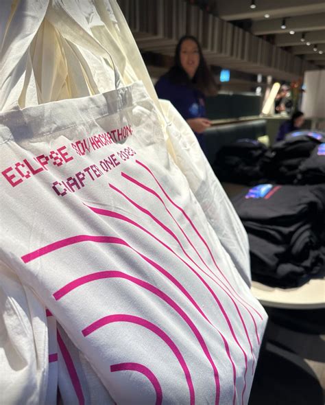 Eclipse Software Defined Vehicle On Linkedin Sdv Hackathon