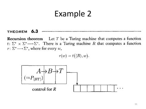 Ppt The Recursion Theorem Powerpoint Presentation Free Download Id