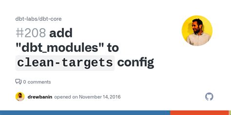 Add Dbt Modules To Clean Targets Config Issue Dbt Labs Dbt Core GitHub