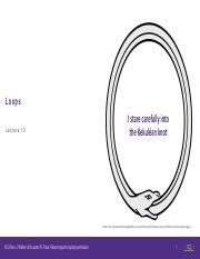 Understanding Loops In Programming Repetition Statements And Course Hero