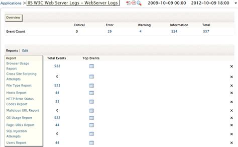 eventlog analyzer application log reports