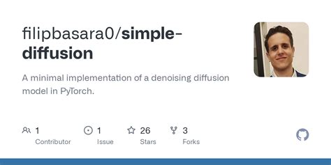 GitHub Filipbasara0 Simple Diffusion A Minimal Implementation Of A