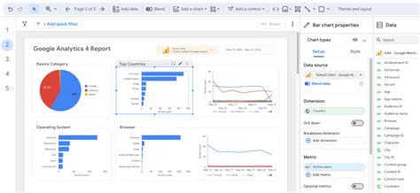 Best Automated Reporting Tools To Save Time In Coupler Io Blog