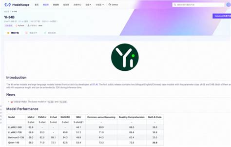 李开复带领零一万物，新一轮融资由阿里云领投，估值超10亿美元 T媒体