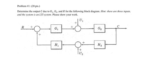 Solved Determine The Output 𝐶 Due To 𝑈1 𝑈2 And 𝑅 For