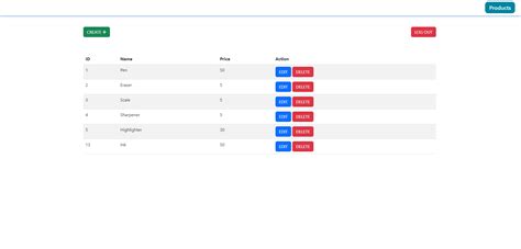 Github Developmentguidetutorial Json Web Token Is A Proposed