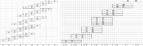 Row Wise And Column Wise Multiplication Download Scientific Diagram