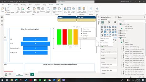 about custom axis sorting r powerbi