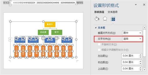 Word教程一键生成公司组织架构图 调整