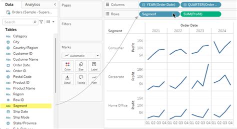 构建基本视图以浏览数据 tableau
