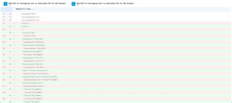 Sap Profitability And Performance Management What Sap Community