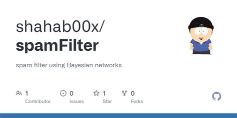 Github Shahab00xspamfilter Spam Filter Using Bayesian Networks