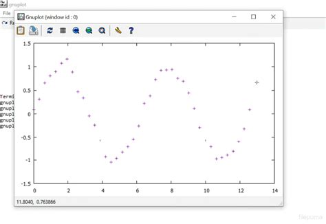 Download Gnuplot 602 For Windows