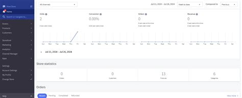 BigCommerce Vs Magento Adobe Commerce Guide 2025