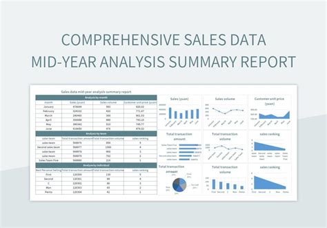 Free Comprehensive Performance Templates For Google Sheets And Microsoft Excel Slidesdocs Free Comprehensive Performance Templates For Google Sheets And Microsoft Excel Slidesdocs