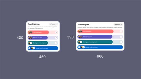Intro To Responsive Layouts Master Responsive Layouts In Figma Design Code