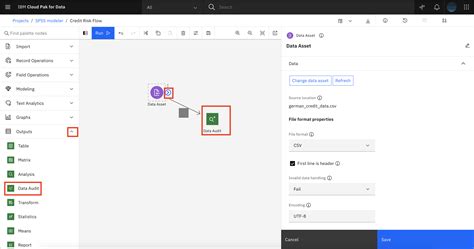 Build A Predictive Machine Learning Model Quickly And Easily With Ibm Spss Modeler Ibm Developer