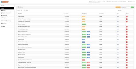 Esourcing And Eauction Software