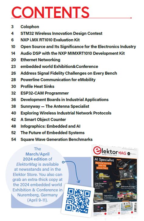 Embedded World Bonus Edition More Projects And Insights Elektor Magazine