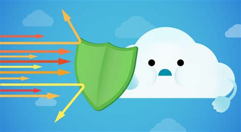 How To Prevent A Ddos Attack Sysdig