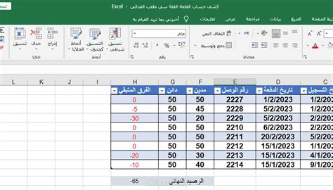 تصميم اعمال ومشاريع في اكسل وتفريغ البيانات المطلوبة خمسات