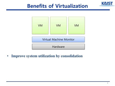 ppt the effect of multi core on hpc applications in virtualized