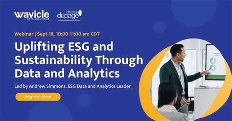 Wavicle Webinar On Data Analytics Wavicle Data Solutions Posted On The Topic Linkedin